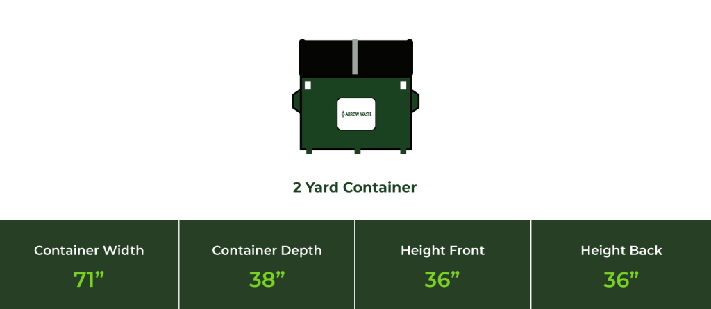 Commercial Dumpster Atlanta | Commercial Waste Management Atlanta ...