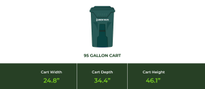 Residential Trash & Recycling Collection Cobb County | Arrow Waste